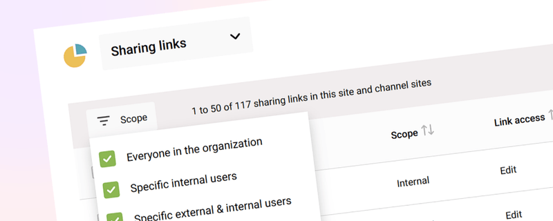 Now in SProbot: Improved sharing link and orphan handling