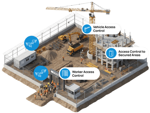 Eyrus Access - Construction Specific Access Control