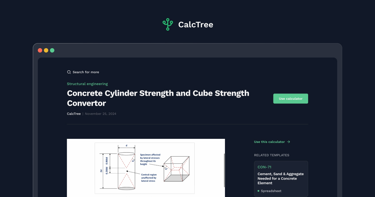 Convert Cylinder and Cube Strength of Concrete | CalcTree