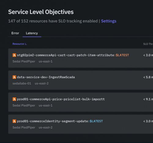 Sedai's Autonomous Cloud Cost Optimization and Performance Management