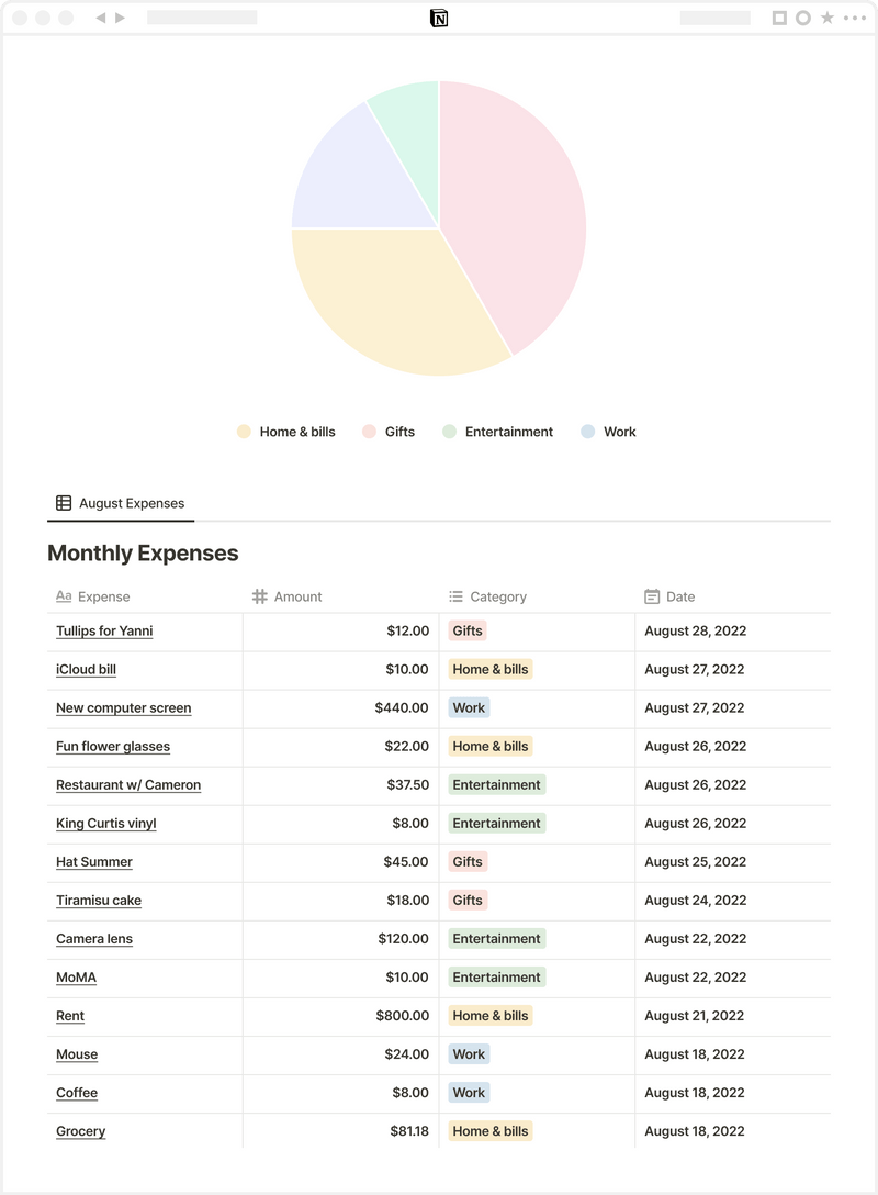 Data Jumbo - charts for Notion