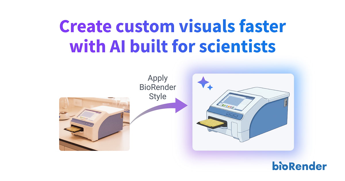 BioRender AI Tools for Scientists | Create Custom Scientific Figures Faster