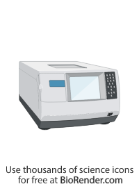 Free Dynamic light scattering detector (DynaPro plate reader III) Icons ...