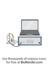 Free Electrochemical workstation (with laptop) Icons, Symbols & Images ...