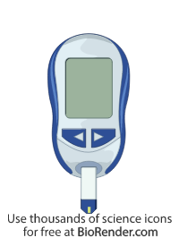 Free Glucose meter Icons, Symbols & Images | BioRender