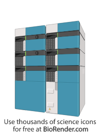 Free HPLC (Sciex Exion LC) Icons, Symbols & Images | BioRender