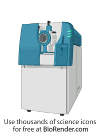 Free Mass spectrometer (SCIEX TripleTOF 6600) Icons, Symbols & Images ...