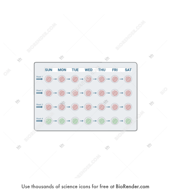 Free Birth control pill pack (with pills) Icons, Symbols & Images ...