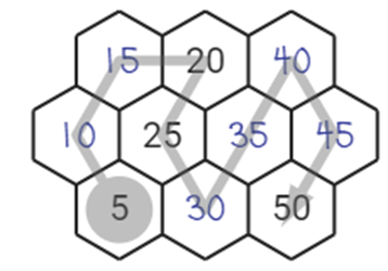My Favorite Beast Academy Math Problem: The Honeycomb Path Puzzle