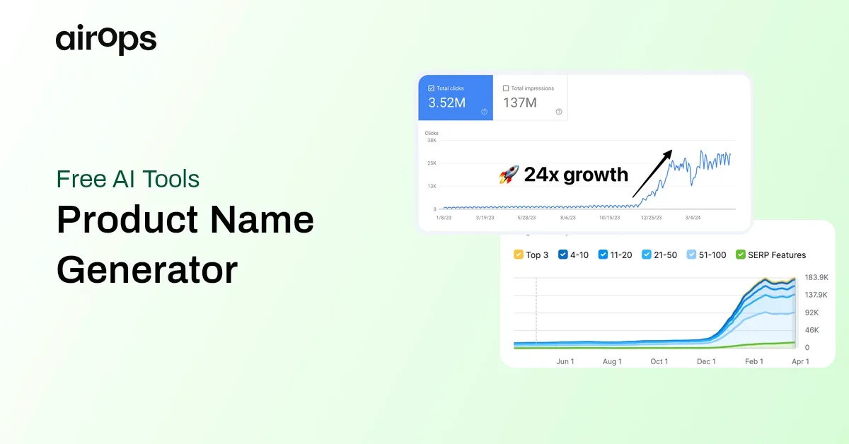 Product Name Generator: Find Creative & Unique Names for Your Brand