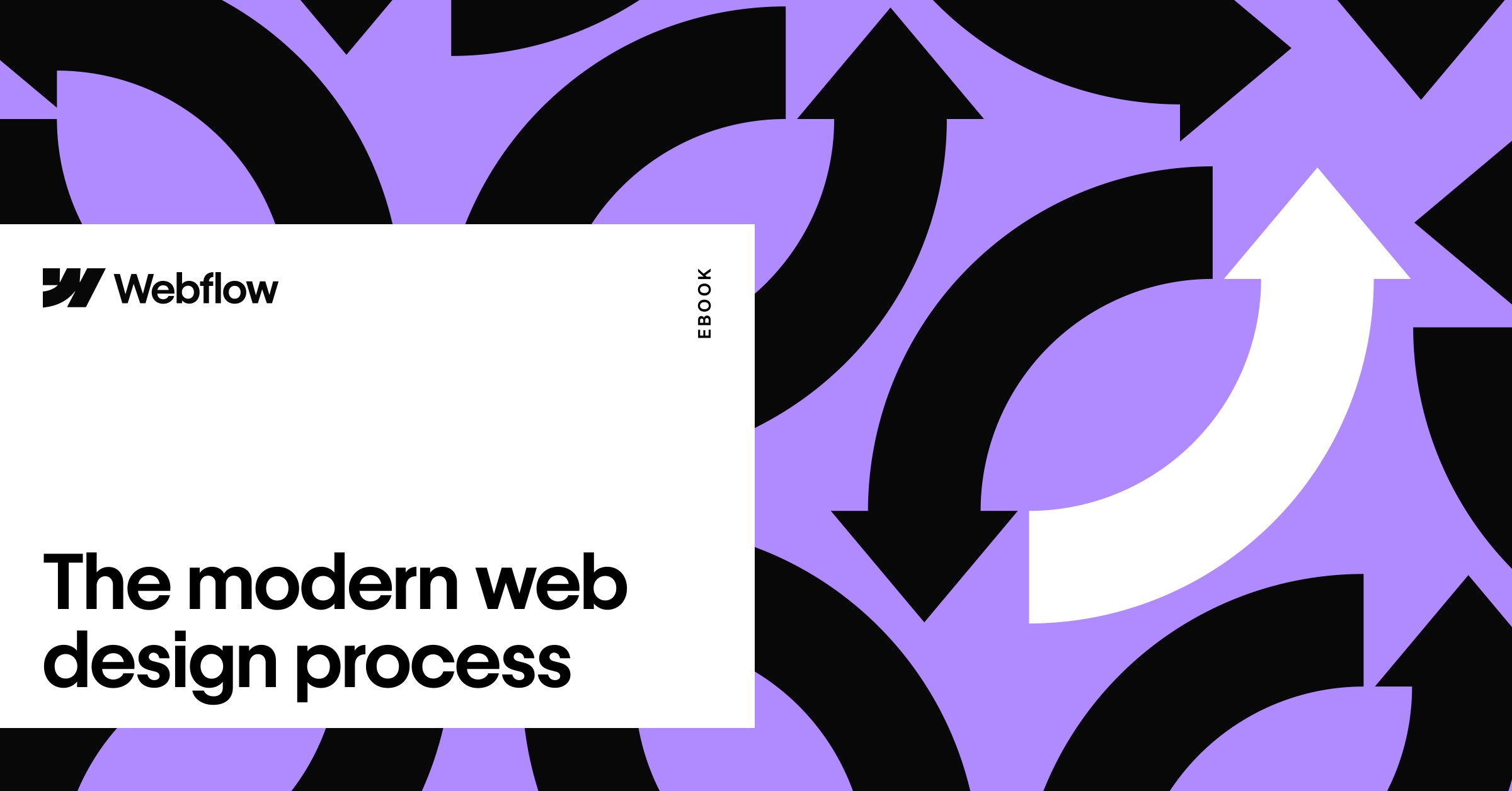 The modern web design process | A free Webflow ebook