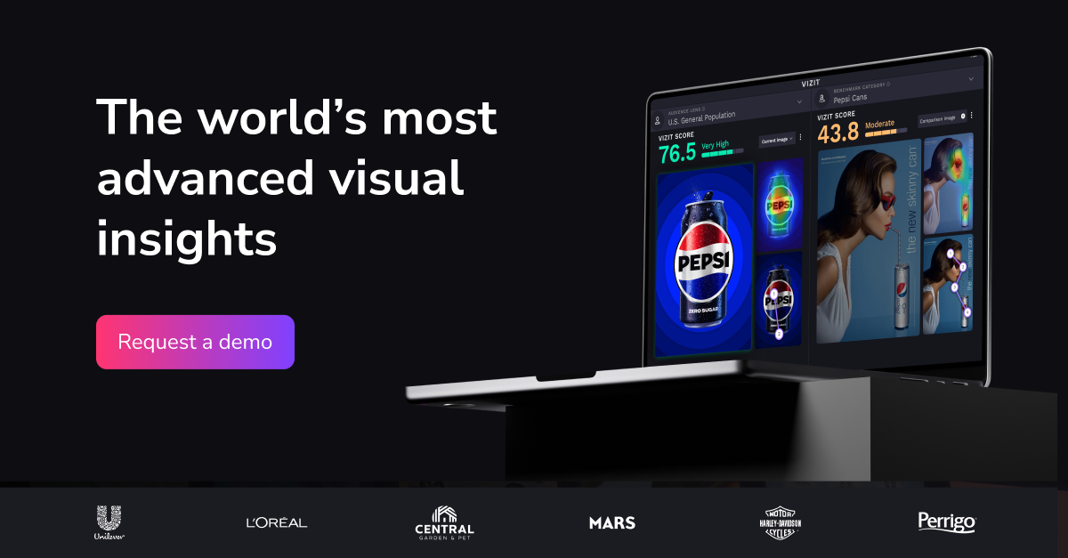 Vizit | Visual AI & Content Effectiveness Analytics