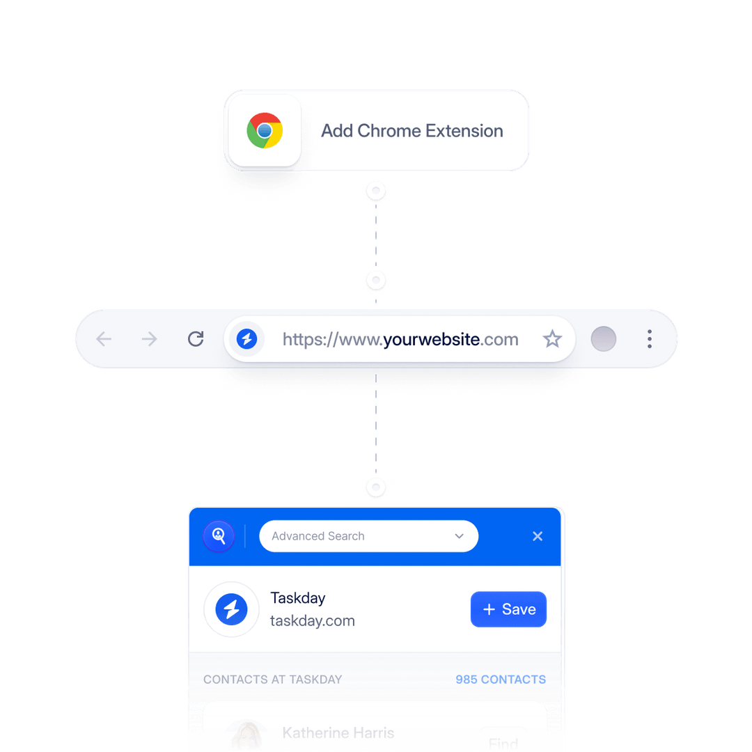 FREE AI Sales Chrome Extension Link to Chrome Store | Seamless.AI