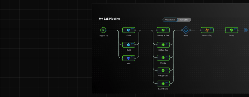 AI for Continuous Delivery