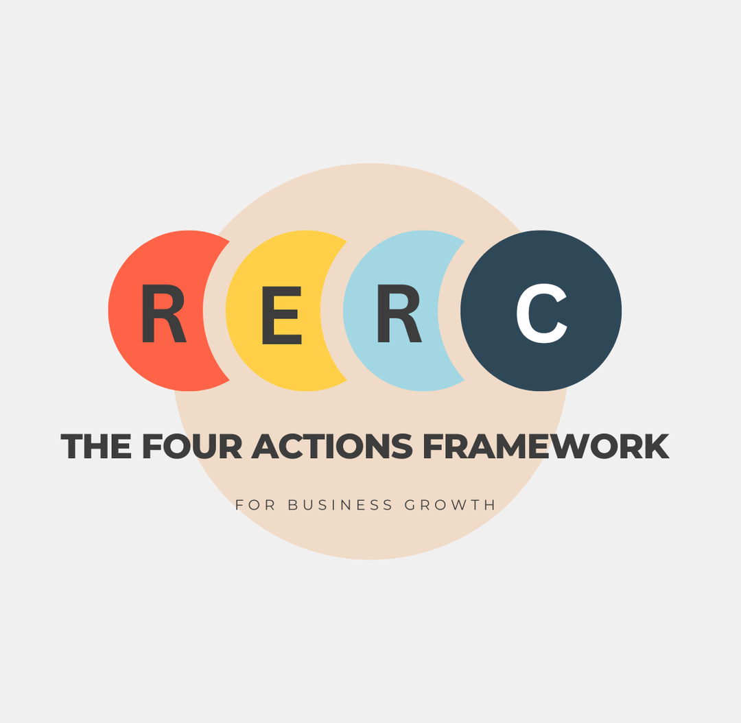 The Four Actions Framework for Business Growth (2024)