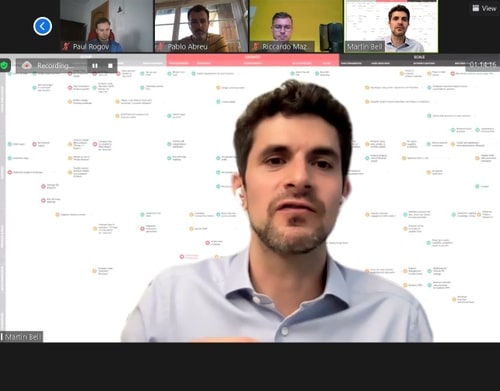 100 Tasks Startup System