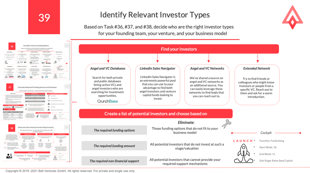 100 Tasks Startup Toolkit