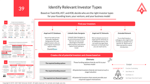 Build and Scale Your Startup Faster | 100 Tasks