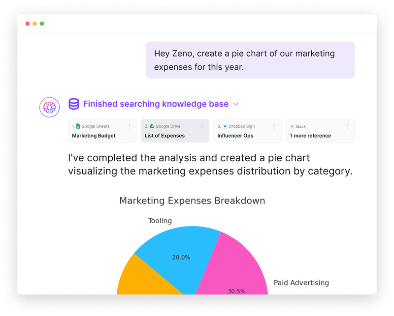 Custom AI Chatbot Creator by TextCortex