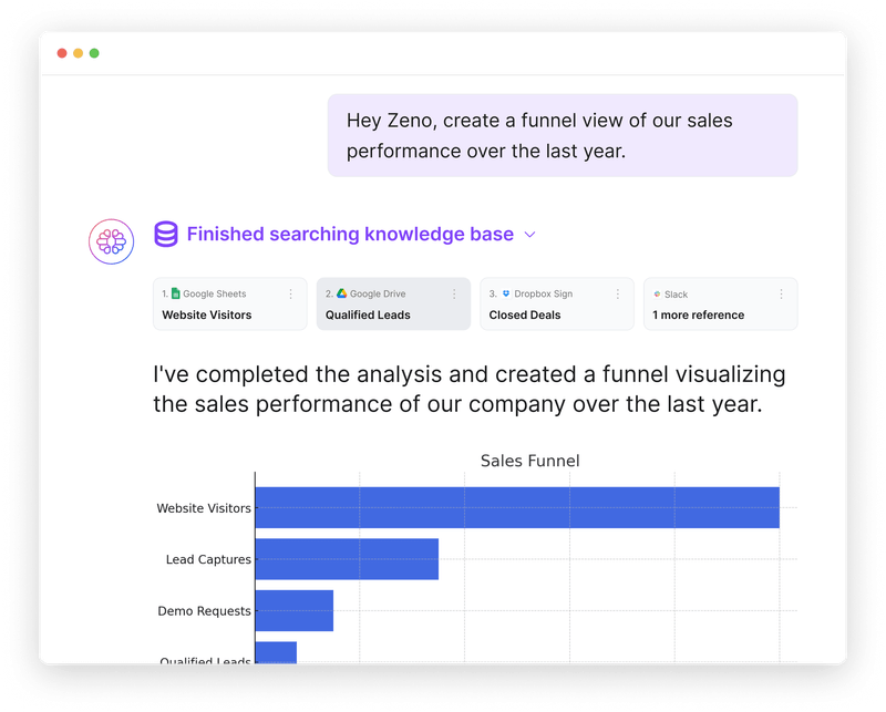 TextCortex: Veilige AI-kennisbanksoftware voor bedrijven
