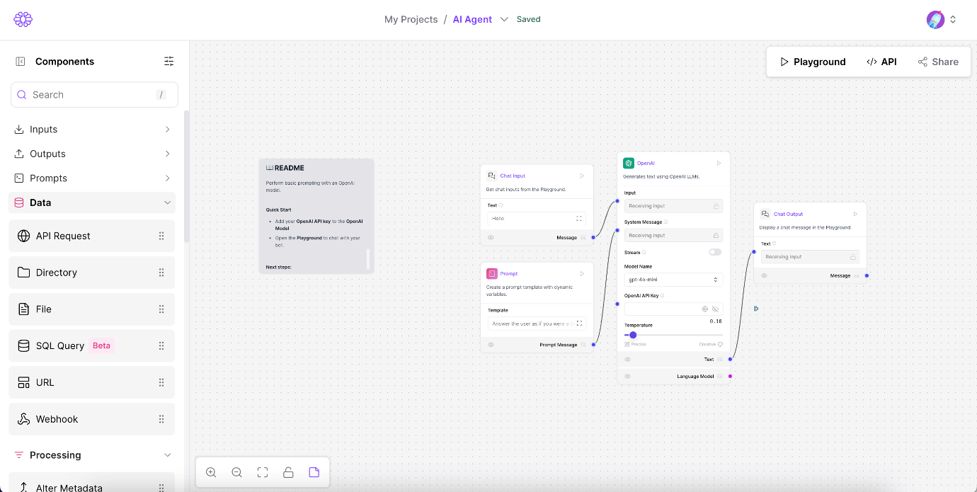 AI in Knowledge Management Benefits, Use Cases & Tools