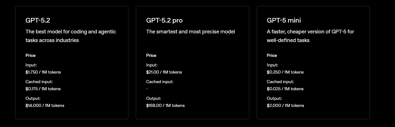 GPT-5.2 frente a GPT-5.1: ¿Qué hay de nuevo?