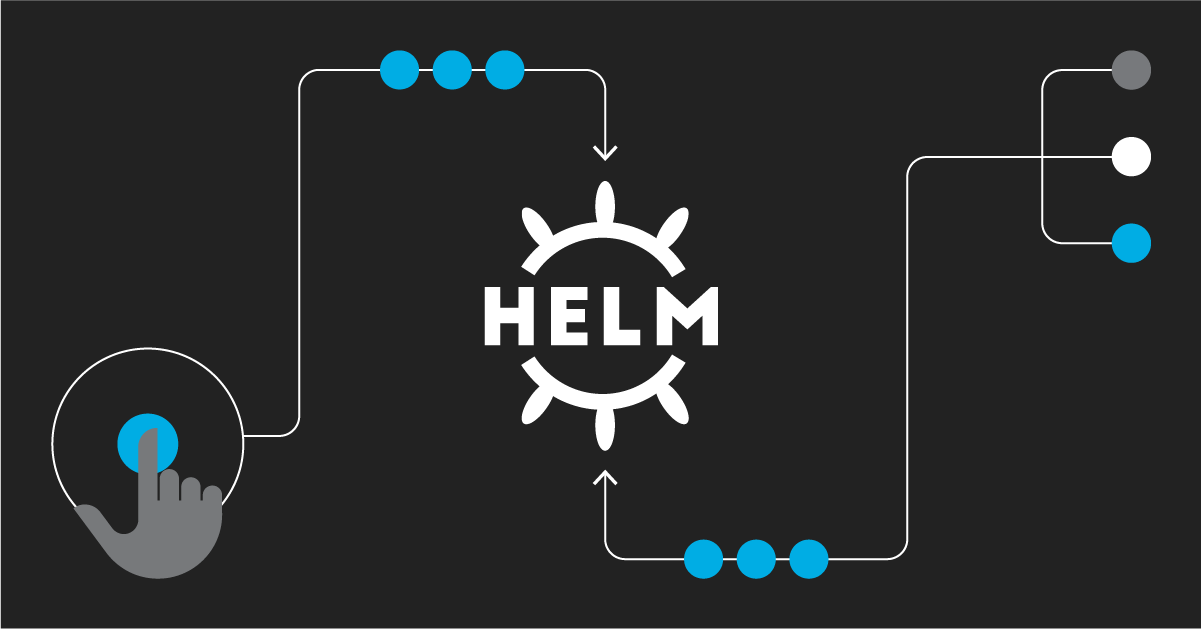 Tutorial Turning A Github Repo Into A Helm Chart Repo