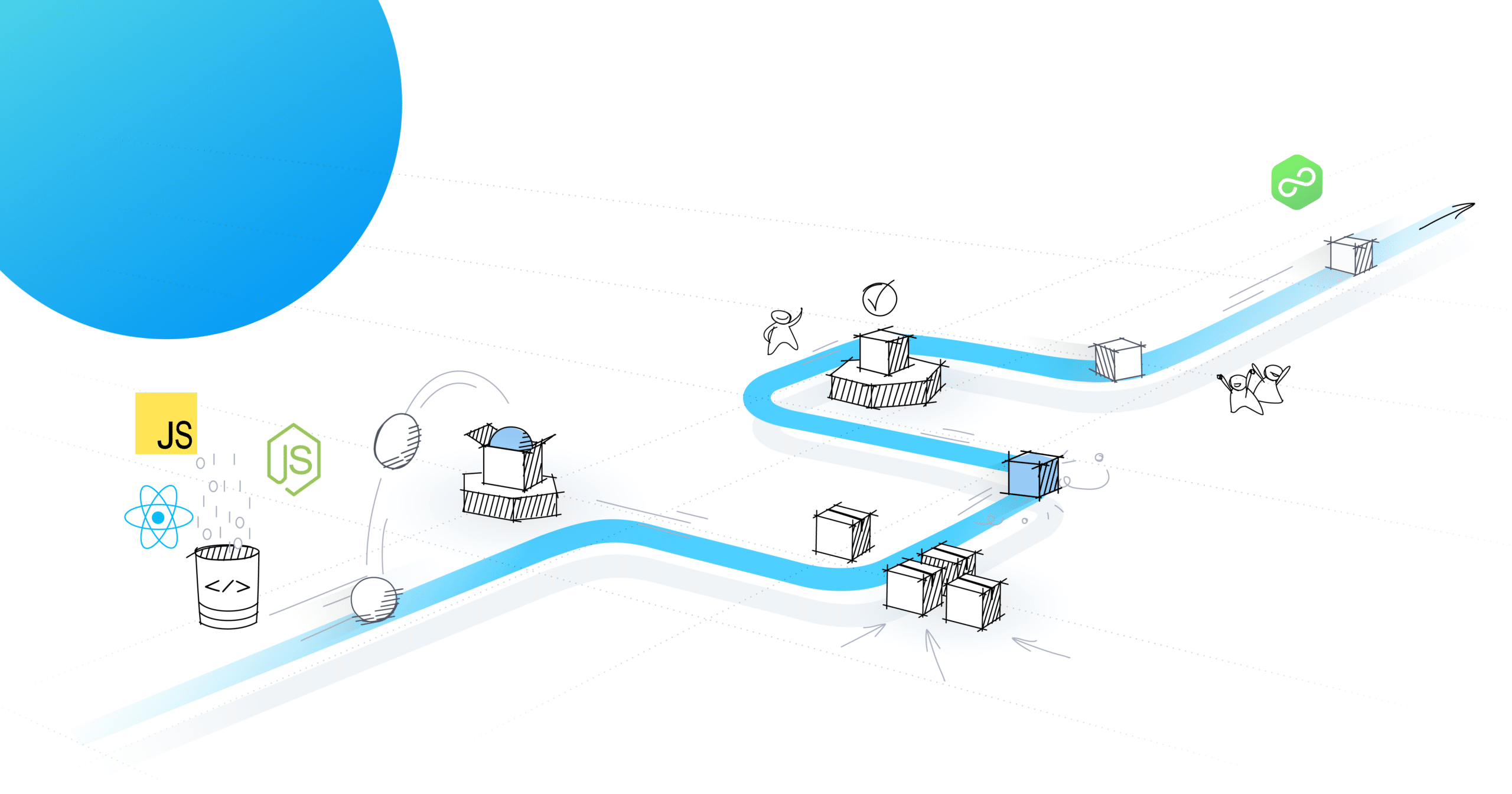 Harness CIE for UI Builds: Learn How to Build a Pipeline