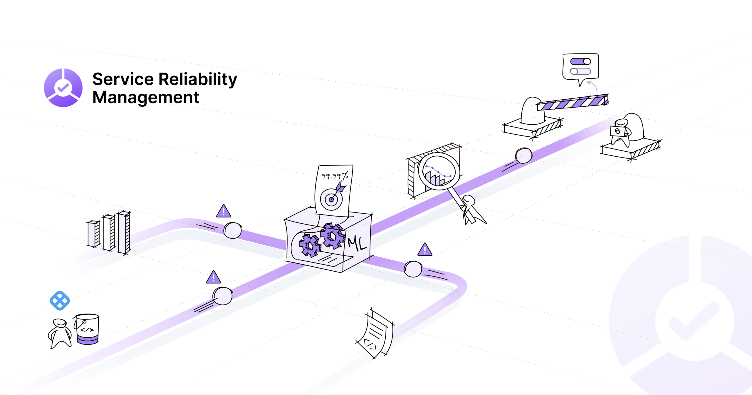 Introducing Harness Service Reliability Management