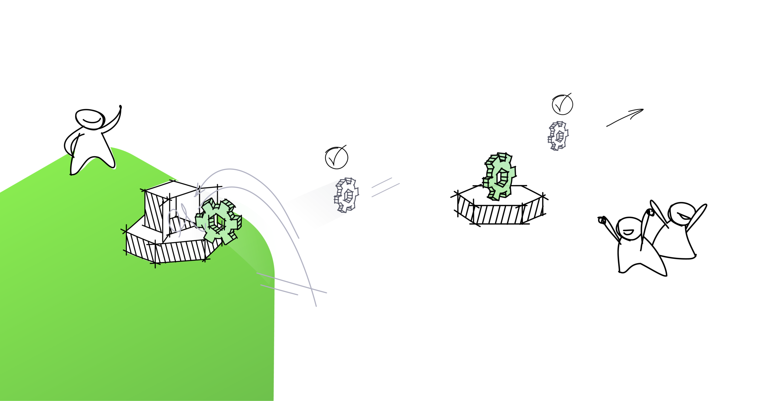 Builder Factory Pattern for Testing – Evolve Your Code Without Breaking ...