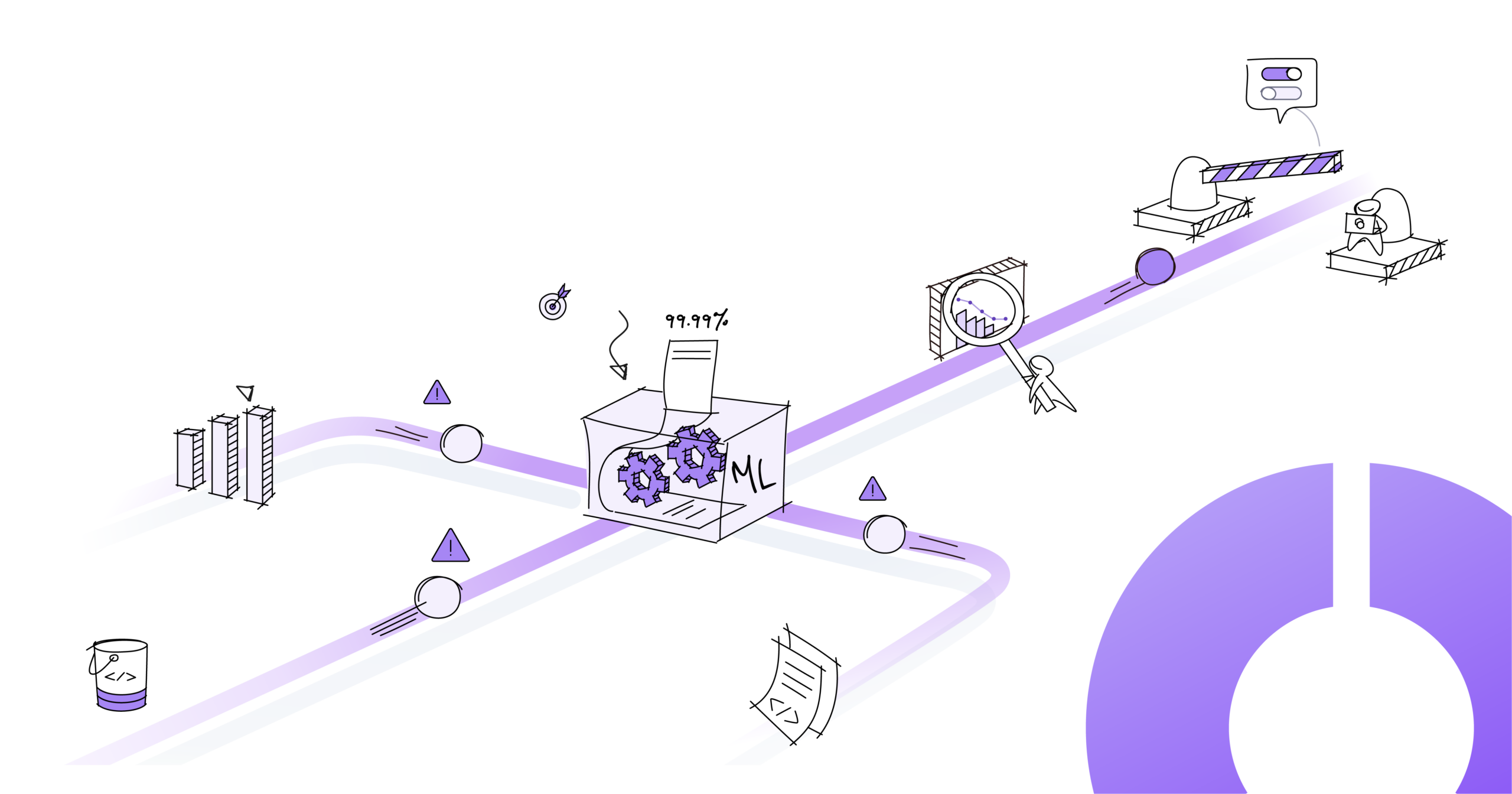 The Importance of Continuous Verification