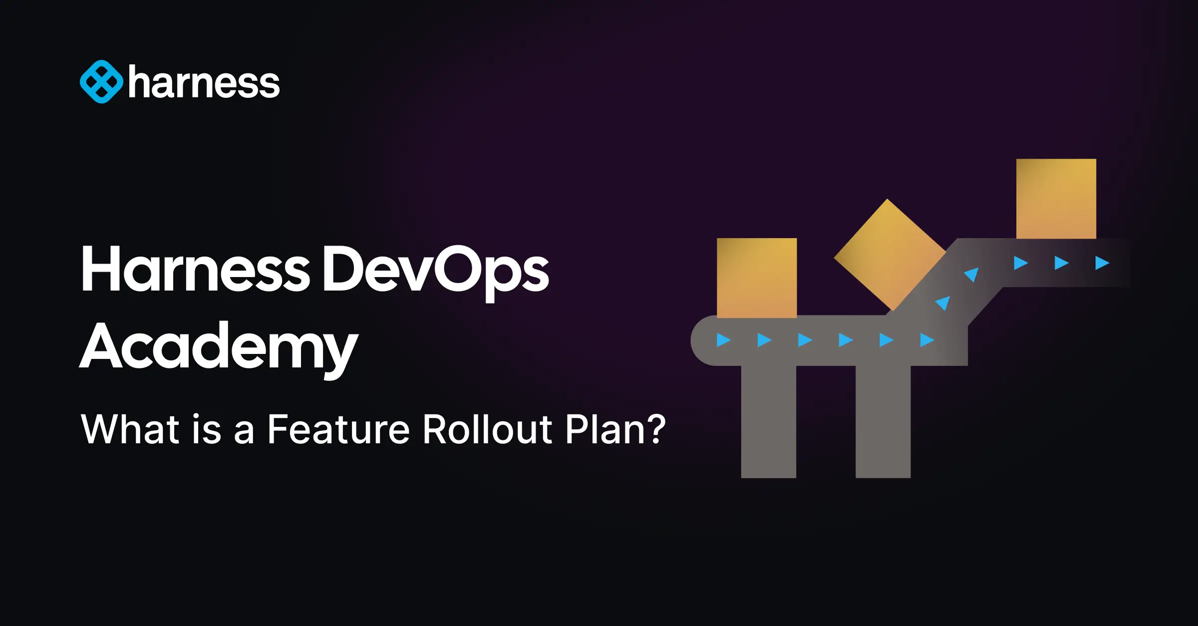What is a Feature Rollout Plan? | Harness
