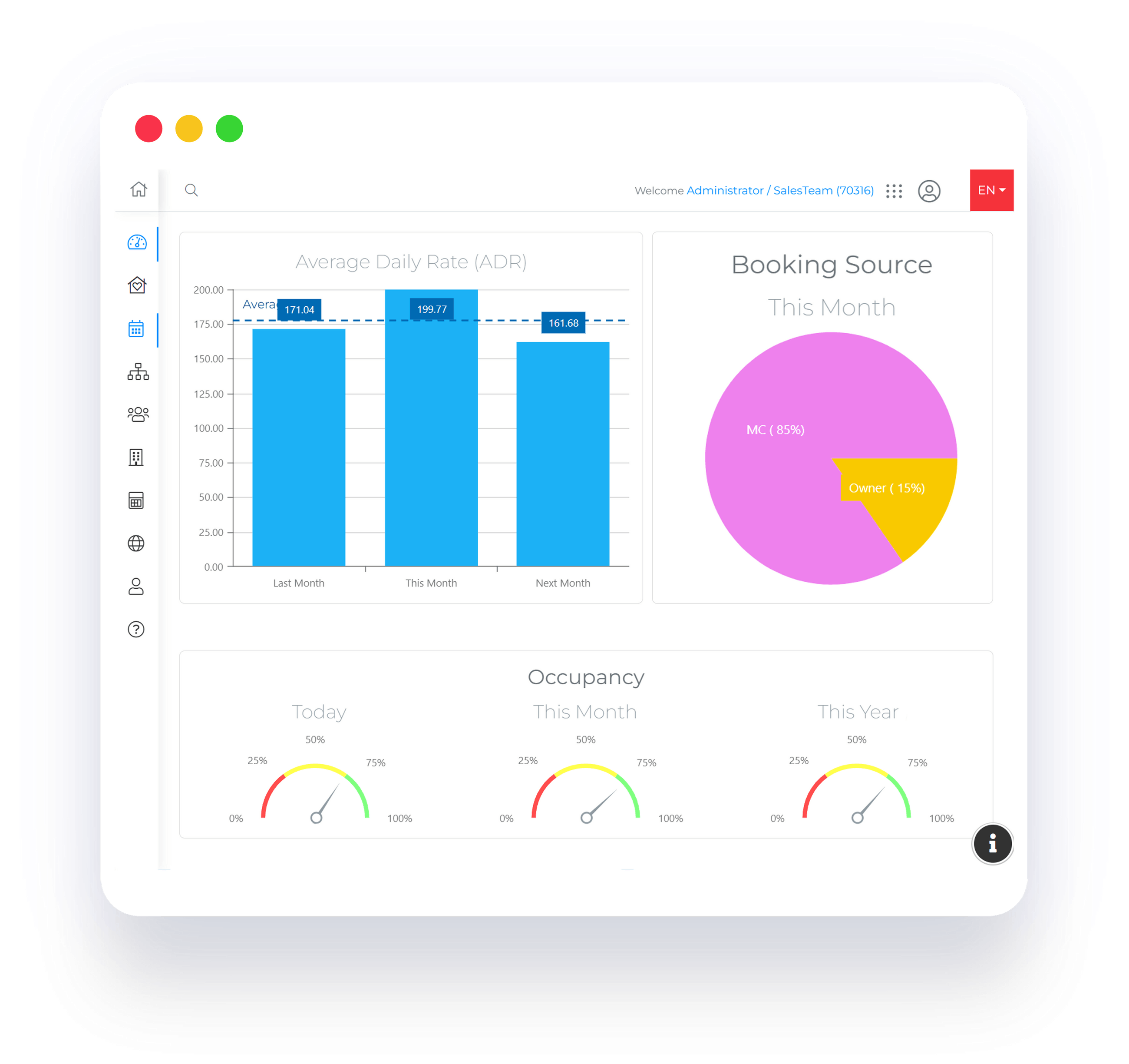 Vacation Rental Software | Property Management System - CiiRUS