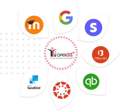 openSIS Cloud Based Student Information System | School Management Software