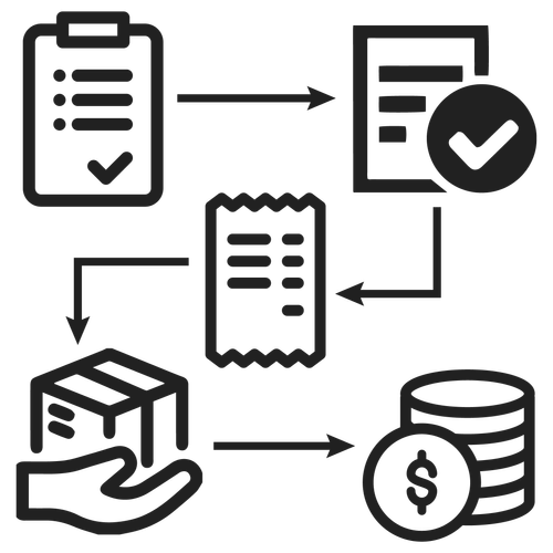 Reasons To Choose Tradogram Software | Tradogram