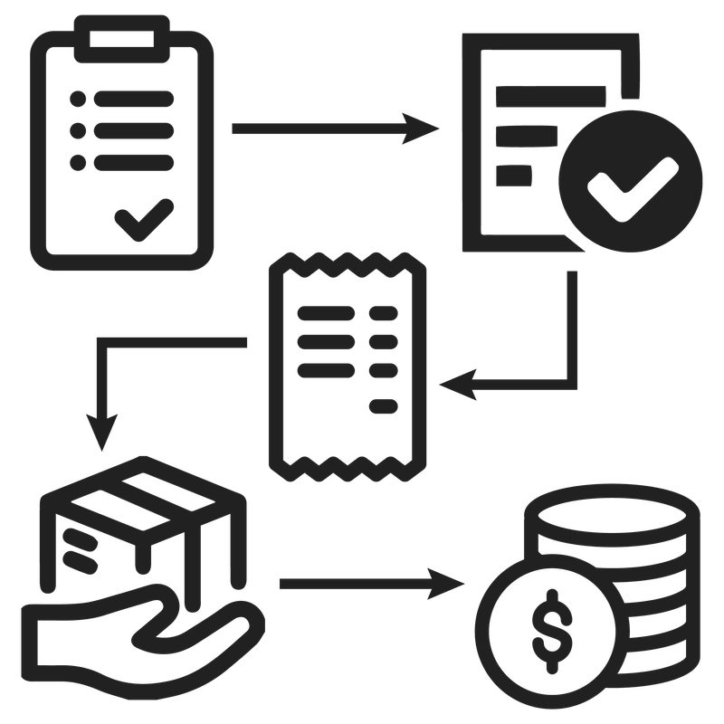 10 Key Procurement Goals to Achieve - Tradogram