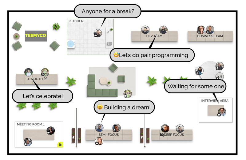 Teemyco | Virtual office
