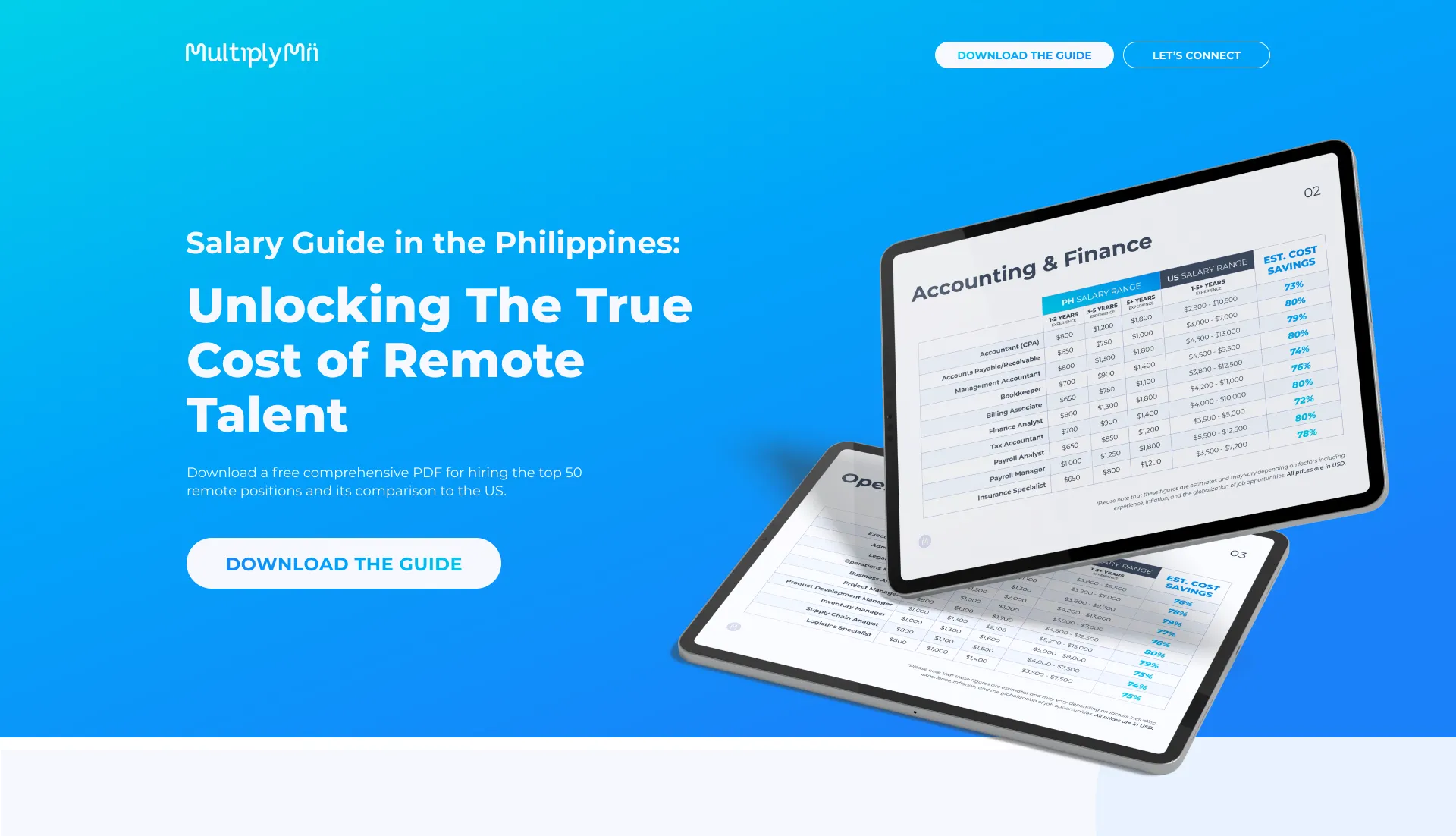 Average Salary in the Philippines | Salary Guide | MultiplyMii