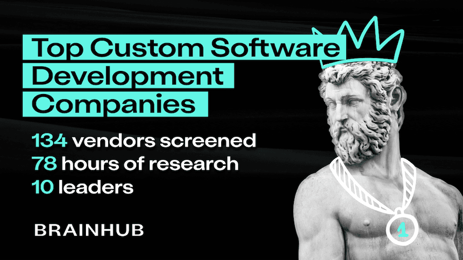 10+ Top Custom Software Development Companies [2025]