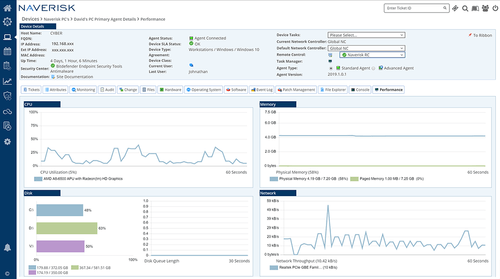 Naverisk | Remote Monitoring & Management | RMM