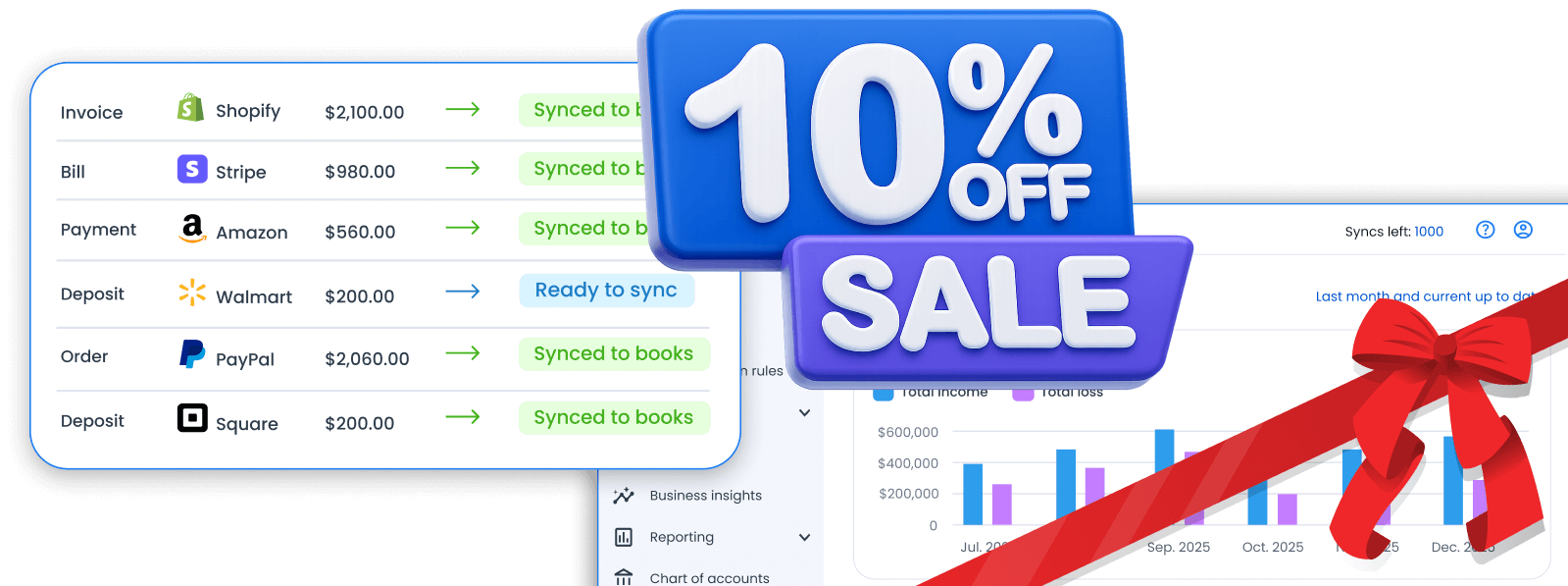 Owner Distribution: Understanding Owners Distributions Accounts