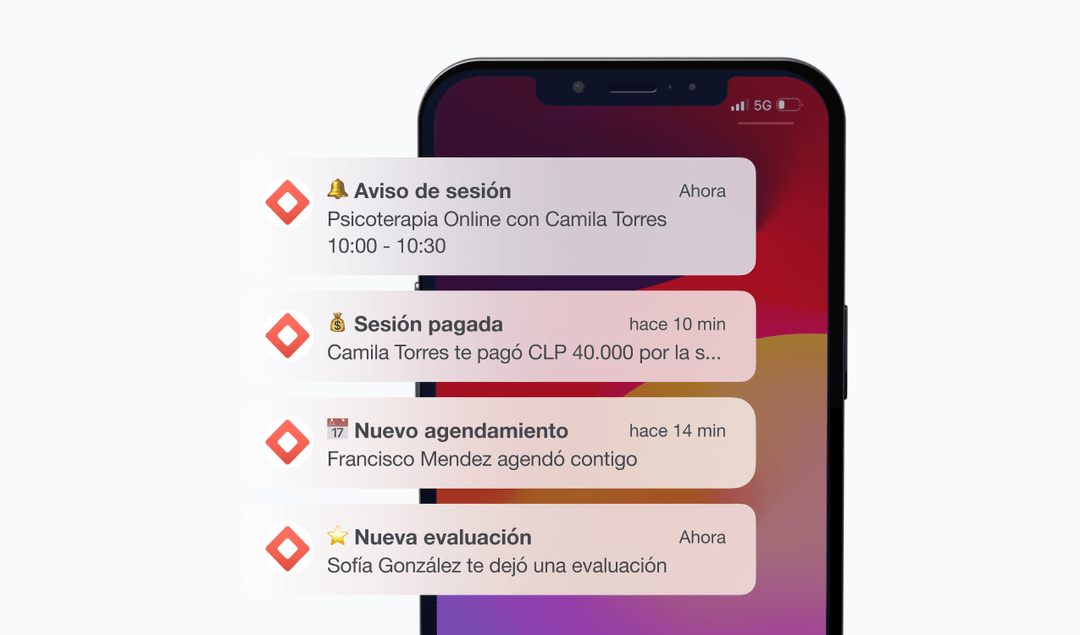 Las funcionalidades más valoradas de Encuadrado por profesionales ...