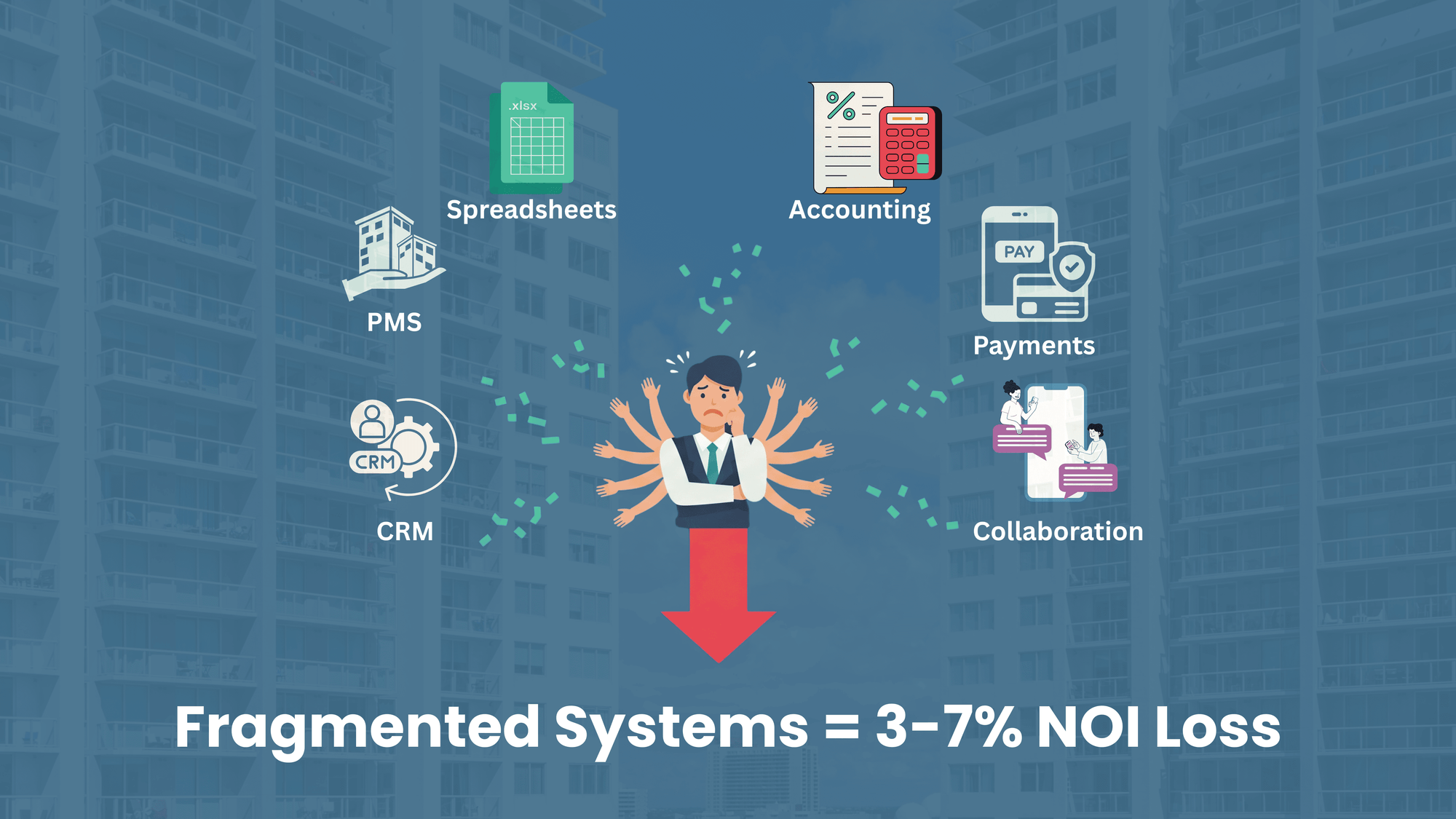 Real Estate Management Software | REDA One (Salesforce-Native)