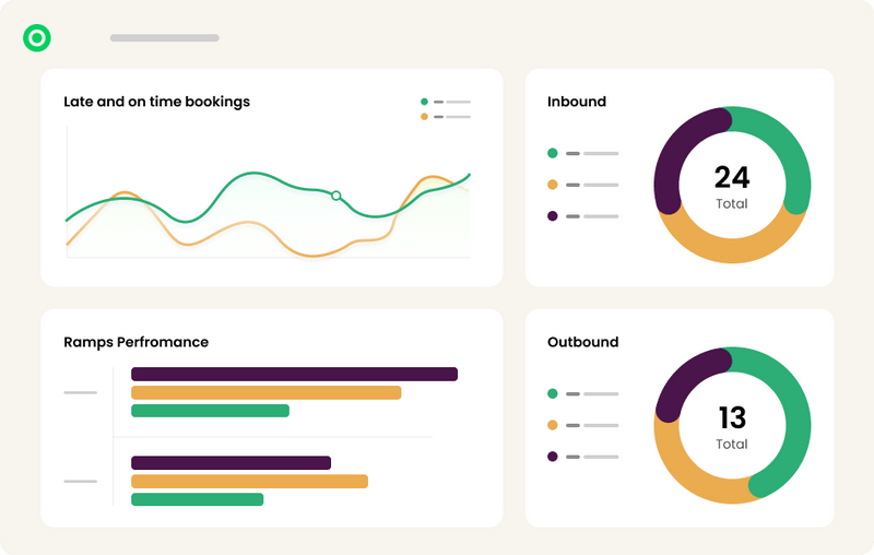 Automated Dock Scheduling & Time Slot Management Software