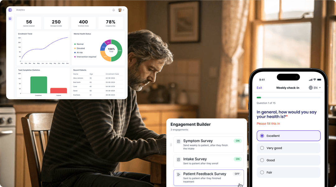Oswestry Disability Index (ODI): Back Pain Assessment | WeGuide
