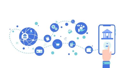 7 Banking as a Service Examples That Show Its Potential | Berkeley ...