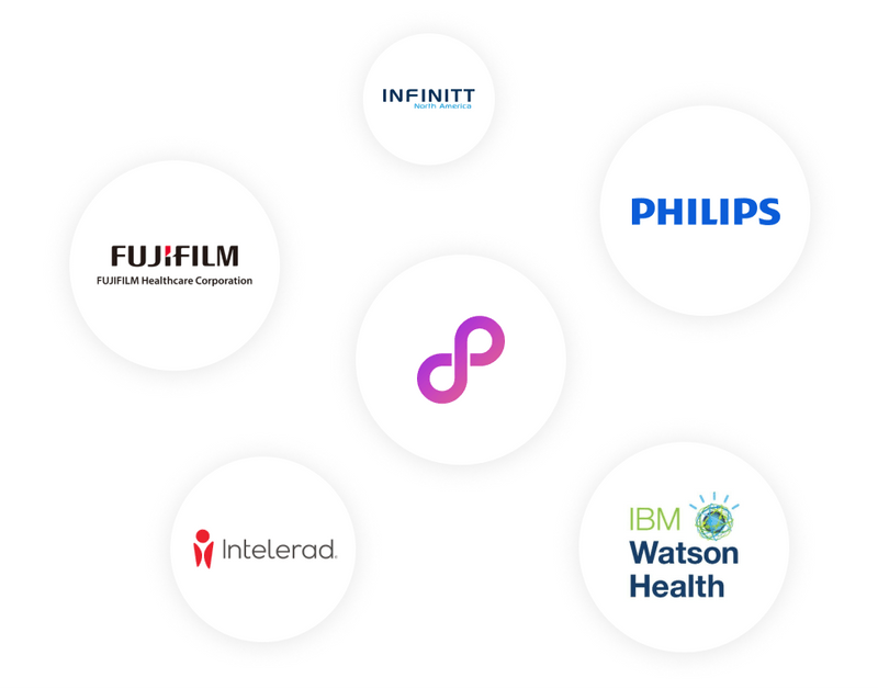 Product Overview