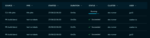 Options Backtesting in Python: An Introductory Walkthrough