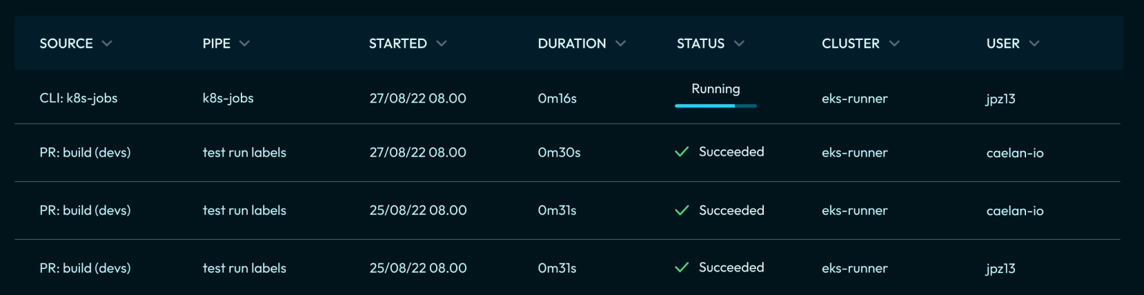 Python Backtesting Frameworks: Six Options to Consider