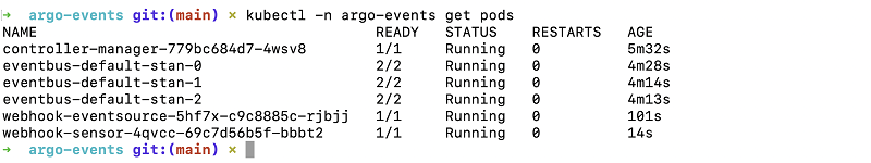 A Quick Guide to Argo Events